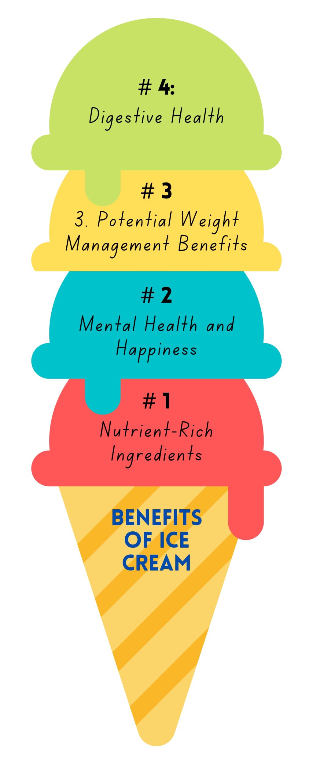 Dietitians Reveal the Surprising Health Benefits of Ice Cream - Daily News